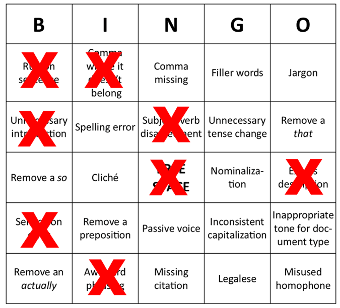 Keep Your Head in the Game: Gamify Your Editing Process
